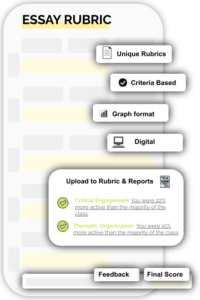 Rubric - SUPERRUBRIC.COM