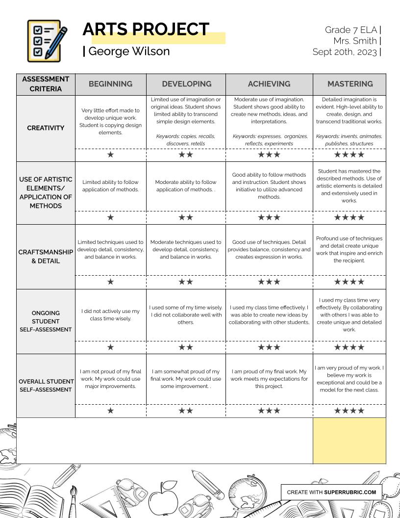 Student Assessment Made Simple | SUPERRUBRIC