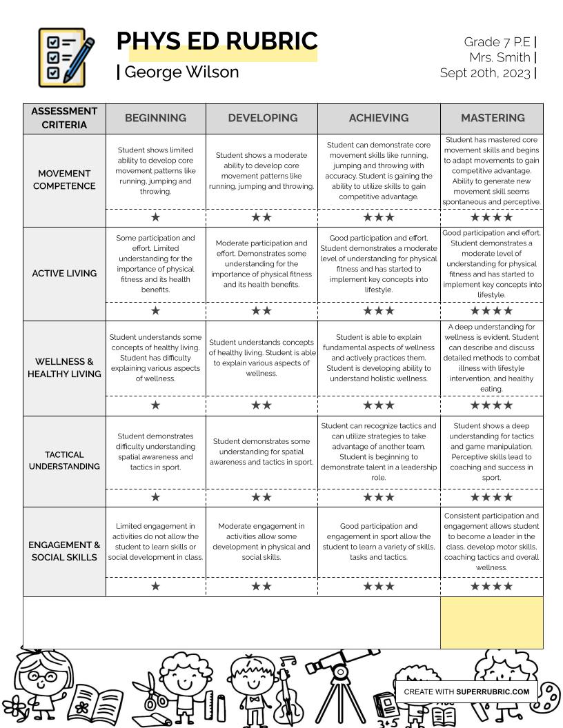 Student Assessment Made Simple | SUPERRUBRIC