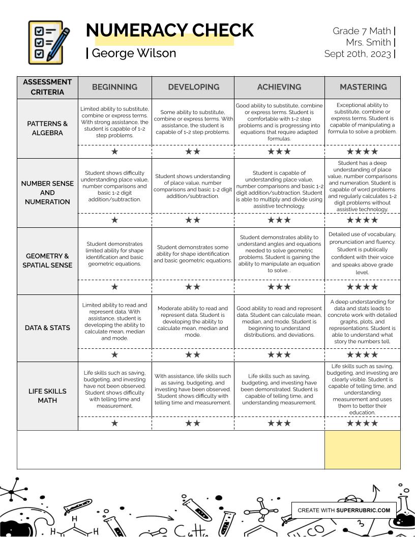 Student Assessment Made Simple | SUPERRUBRIC