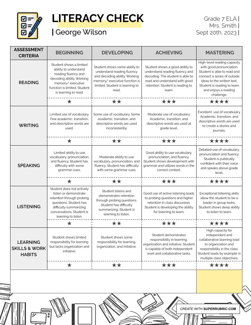 Student Assessment Made Simple | SUPERRUBRIC