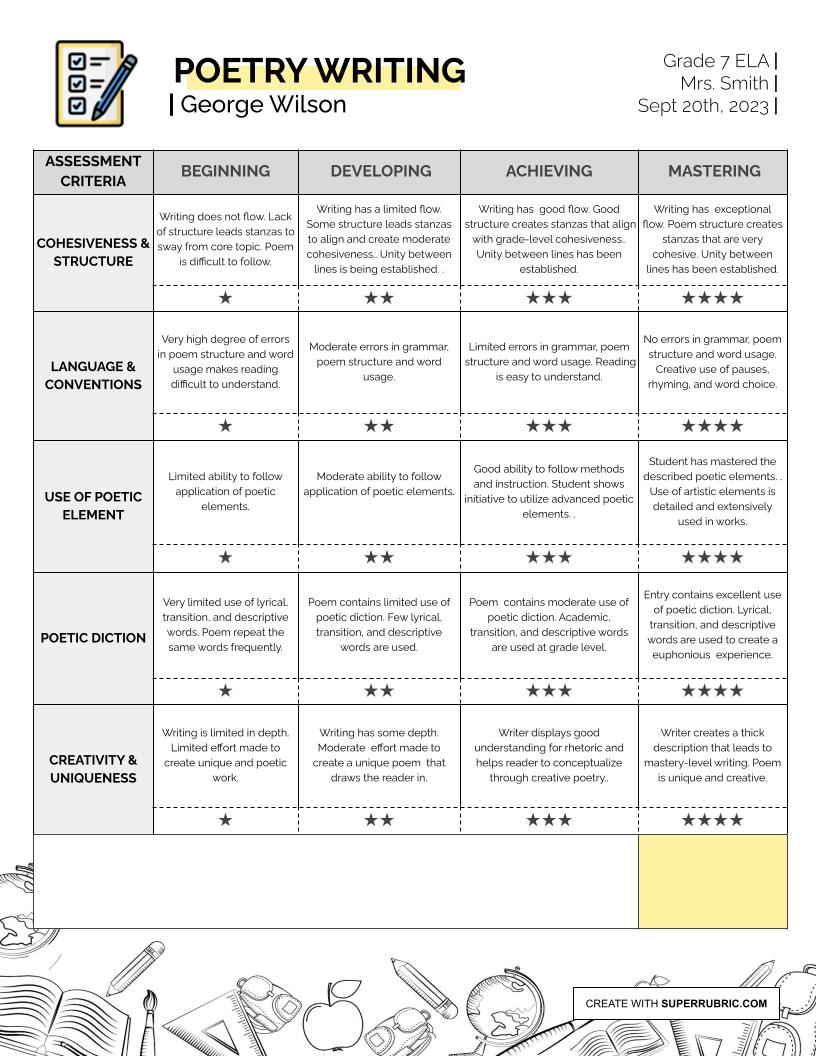 Student Assessment Made Simple | SUPERRUBRIC