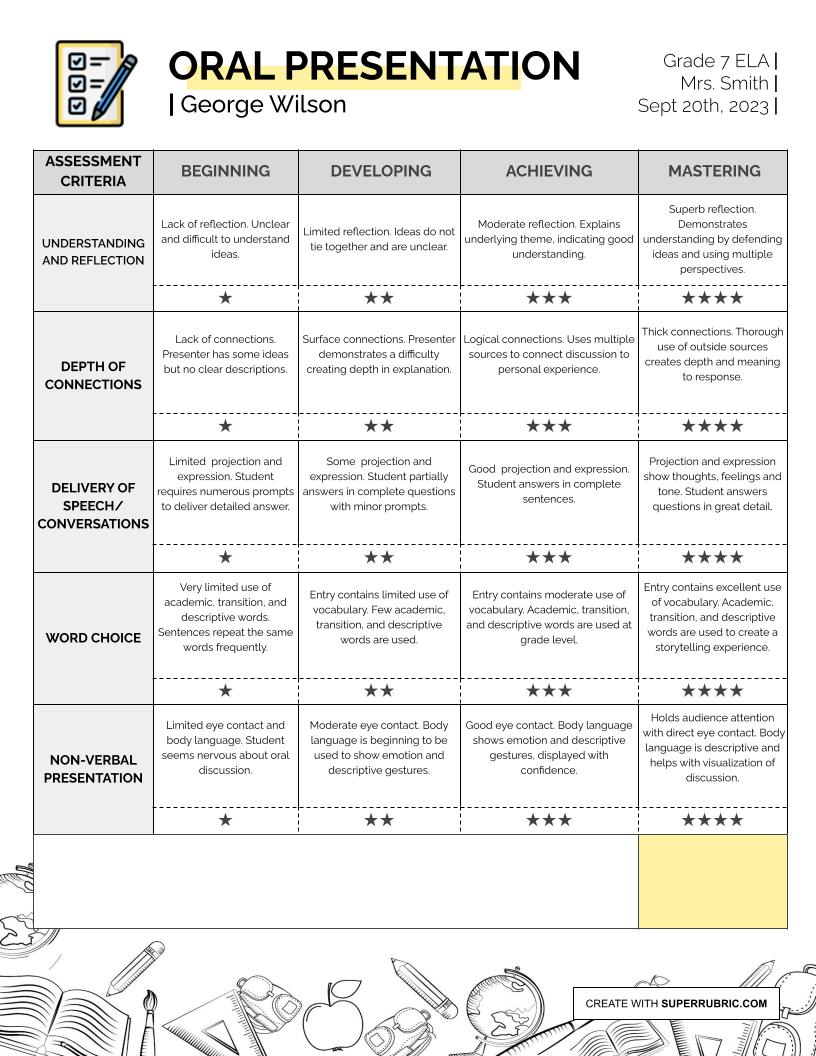 Student Assessment Made Simple | SUPERRUBRIC