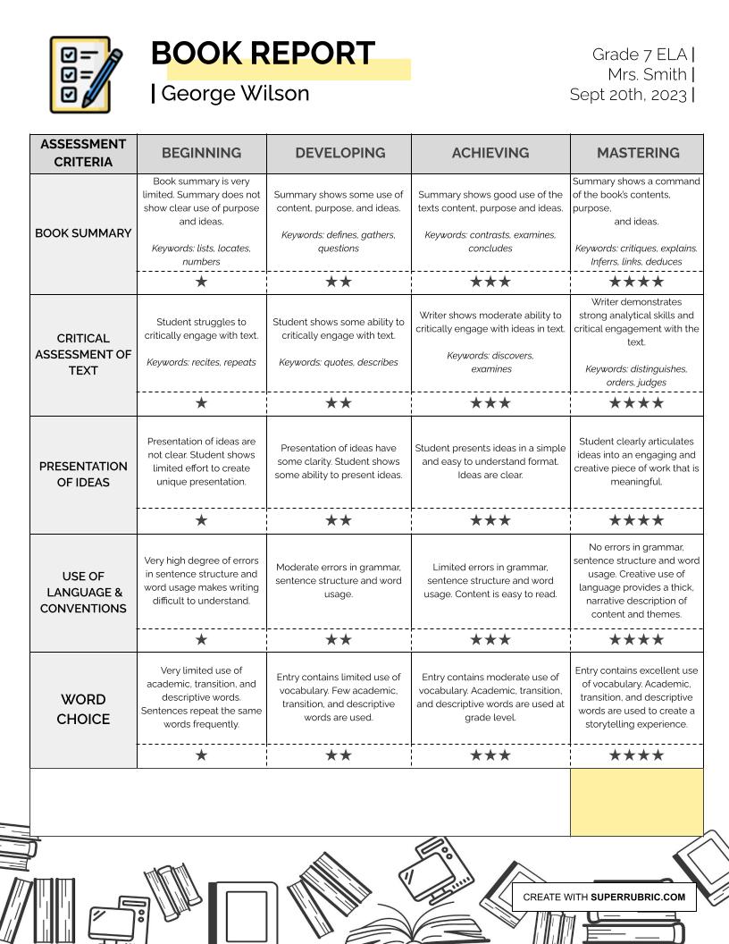 Student Assessment Made Simple | SUPERRUBRIC