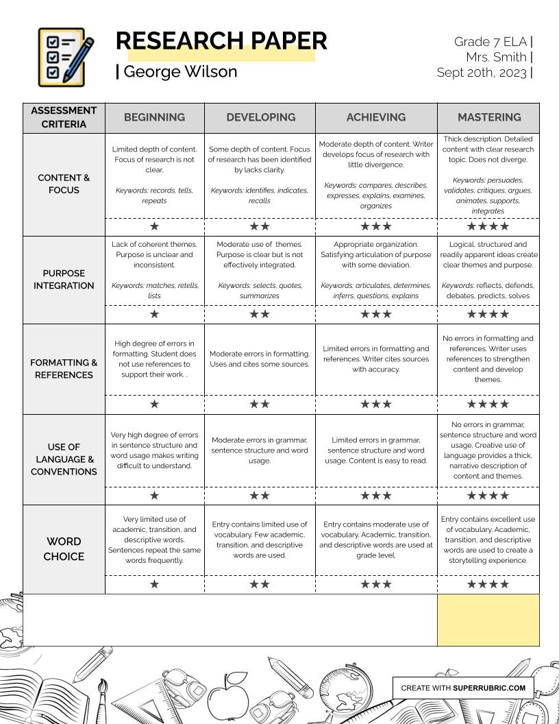 Student Assessment Made Simple | SUPERRUBRIC
