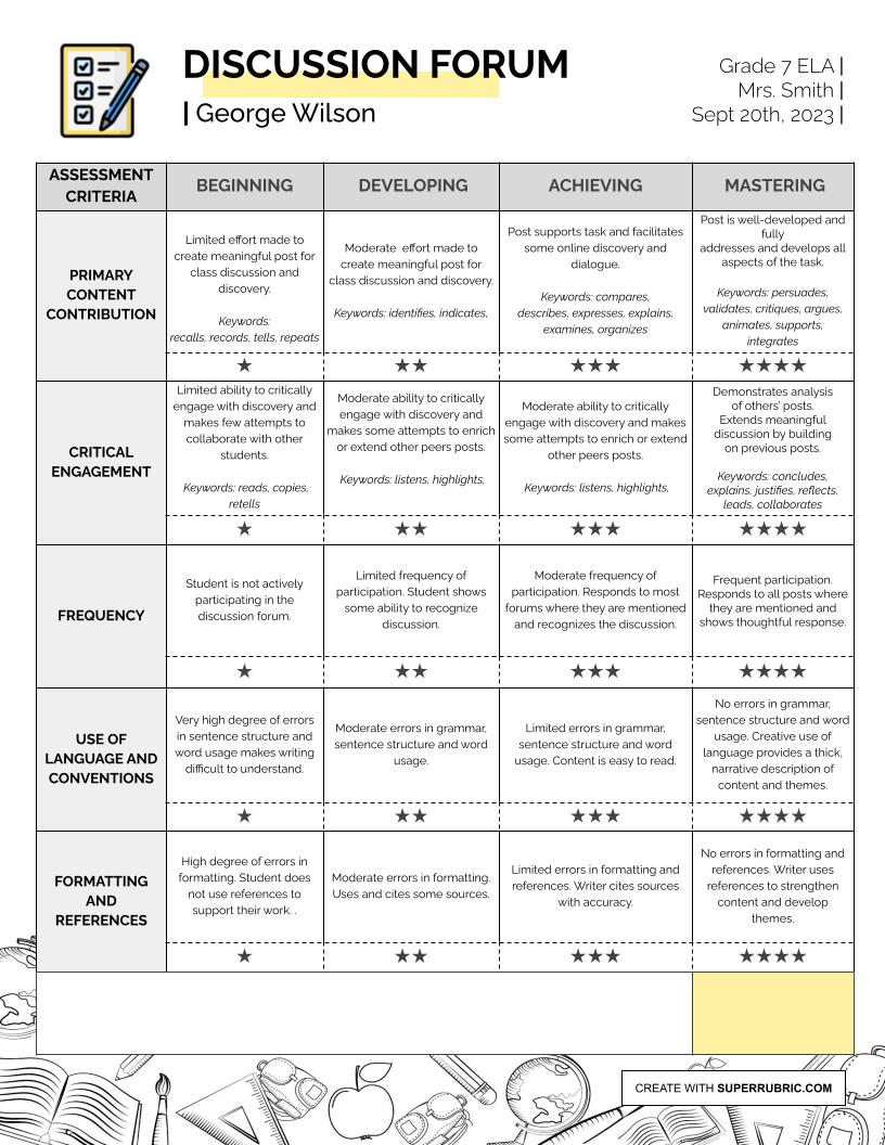 Student Assessment Made Simple | SUPERRUBRIC