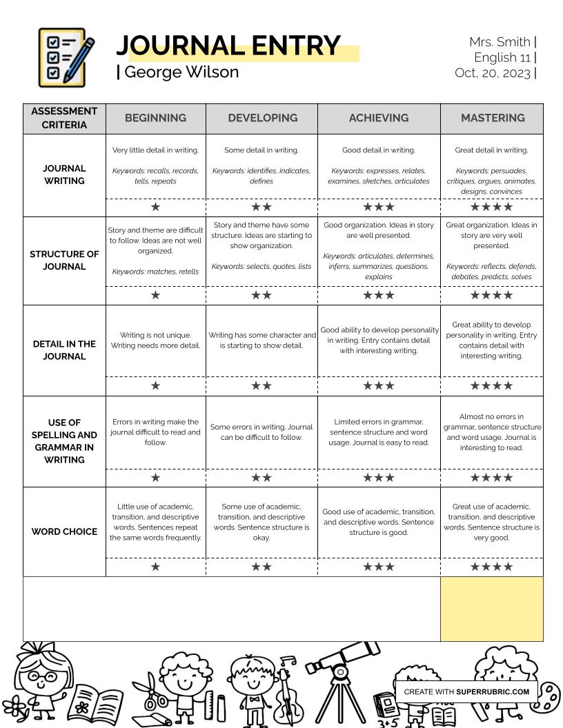 Student Assessment Made Simple | SUPERRUBRIC