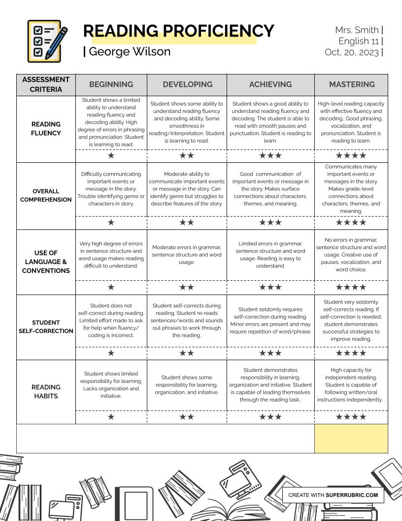 Student Assessment Made Simple | SUPERRUBRIC