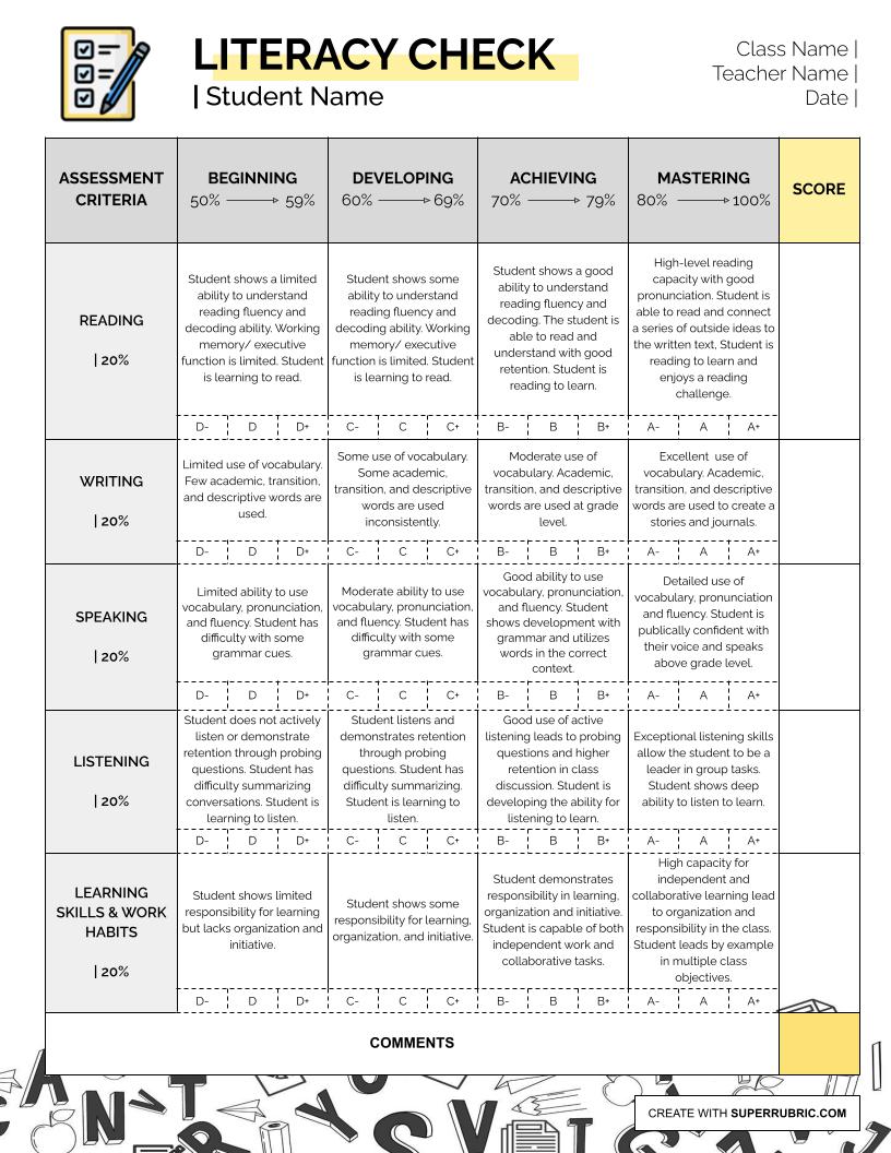 Student Assessment Made Simple | SUPERRUBRIC