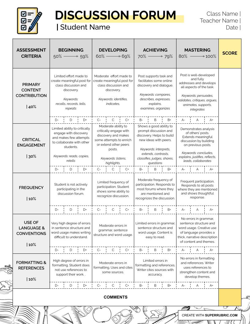 Student Assessment Made Simple | SUPERRUBRIC