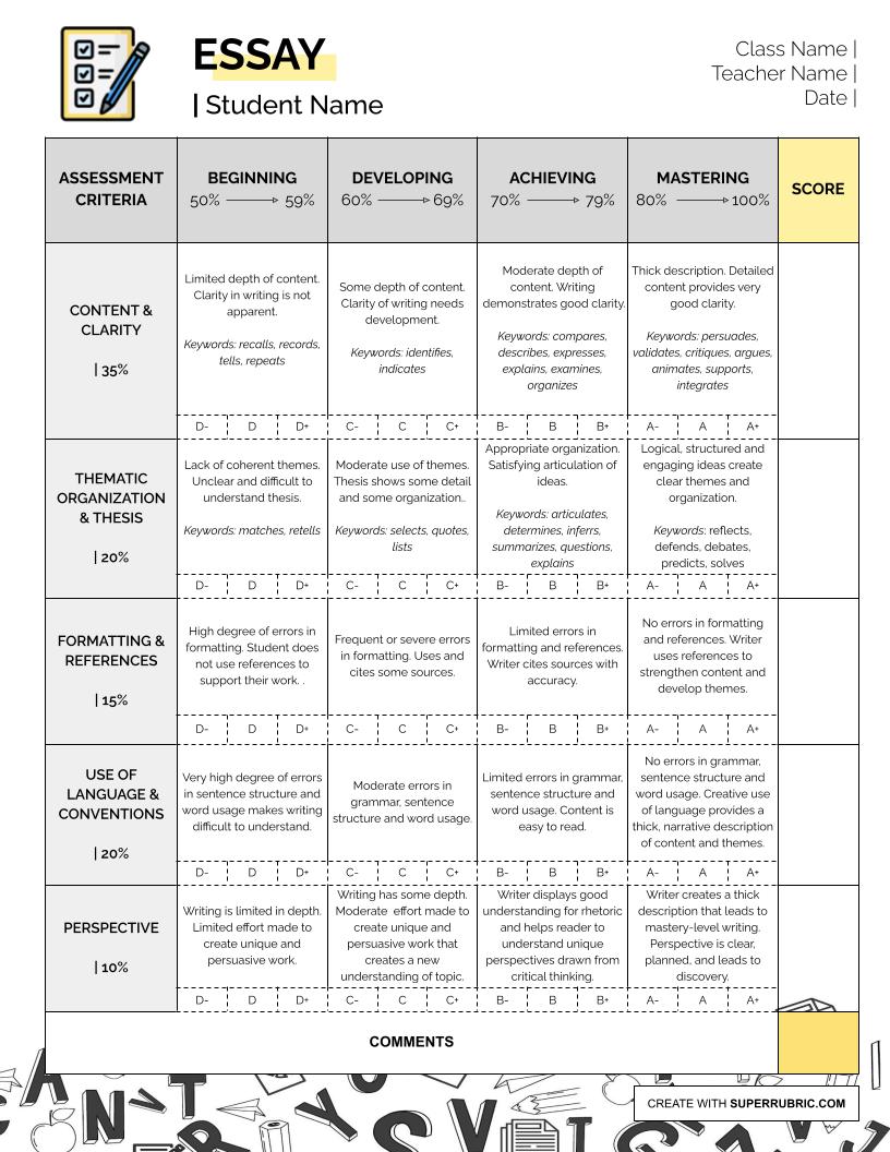 Student Assessment Made Simple | SUPERRUBRIC
