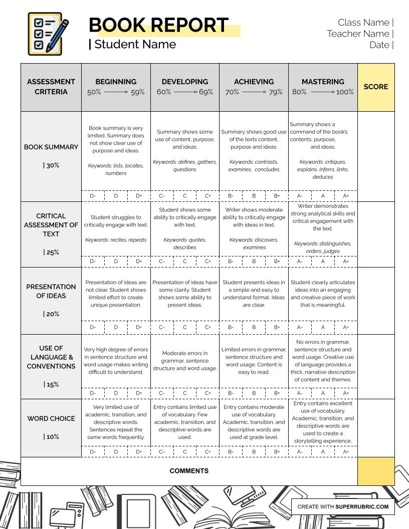 Student Assessment Made Simple | SUPERRUBRIC