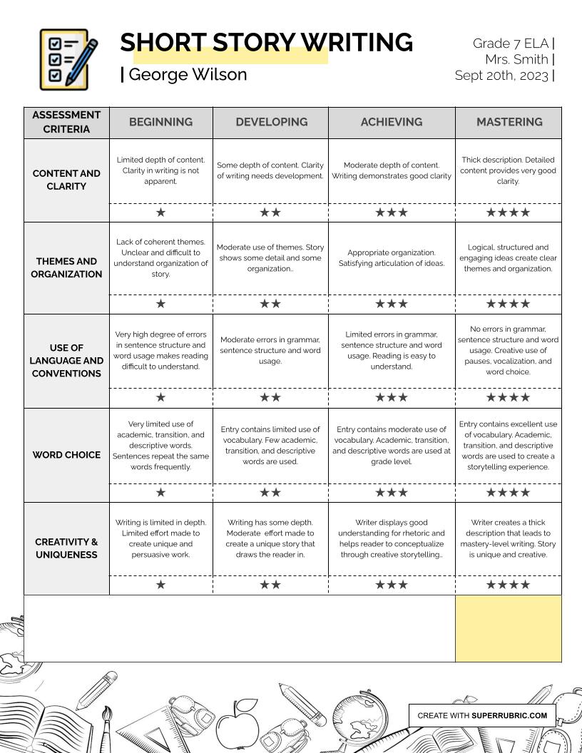 Student Assessment Made Simple | SUPERRUBRIC